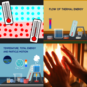 Student Lesson: Flow of Thermal Energy 6.9B - Free Games and ...
